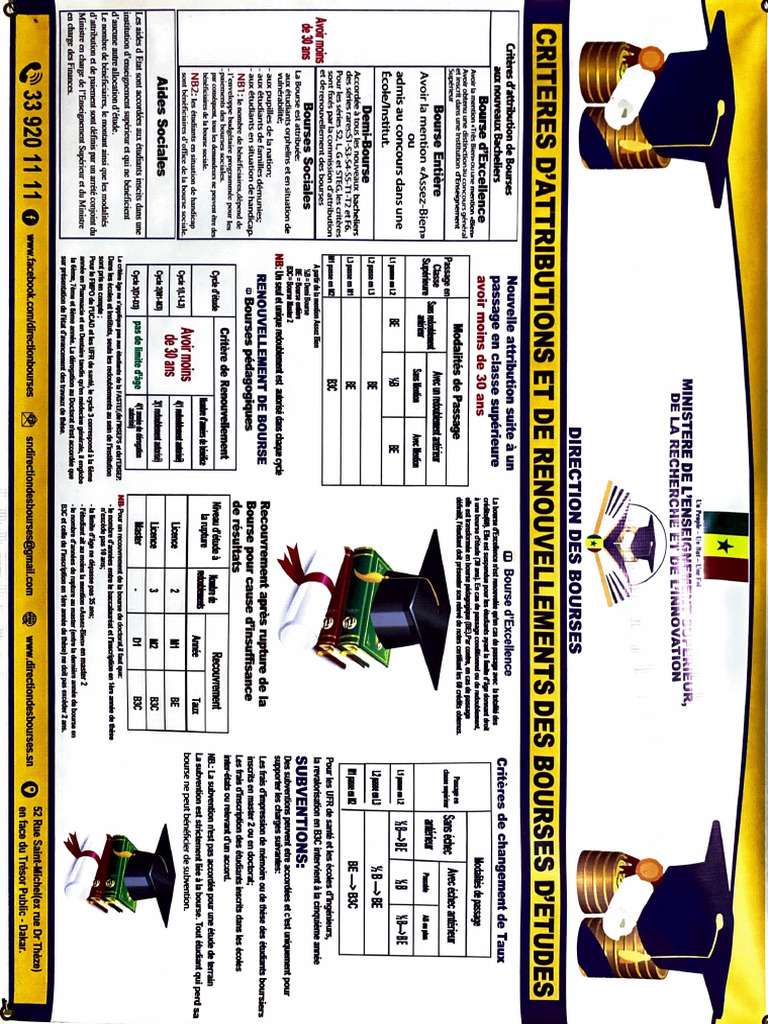 Critères D'attribution de La Bourse. | PDF