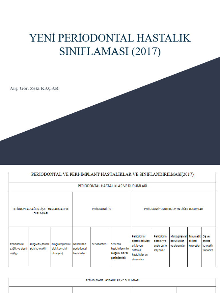 Peri̇odontal Hastalik Siniflamasi (2017) | PDF