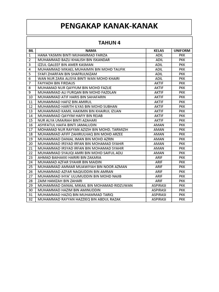 Ubb - Unit 2024 | PDF | Banu Hashim