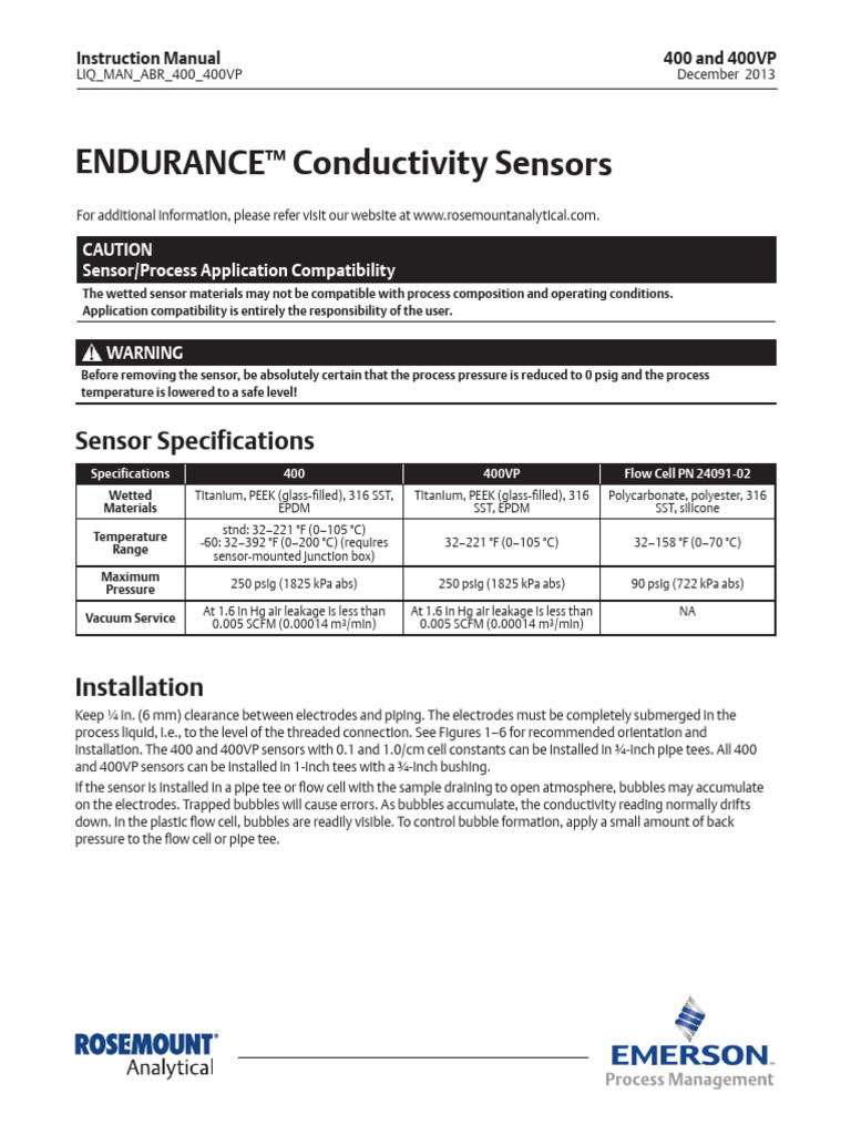 Rosemount_400_Manual | PDF | Sensor | Electrical Resistance And Conductance