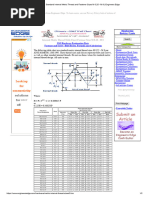 Hydratight RSL Torque Conversion Chart | PDF | Pressure | Force