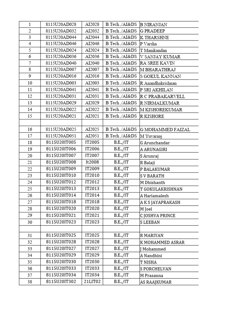 Smart Ed Interview Schedules and Slot | PDF | Tamil Cinema | Cinema Of India