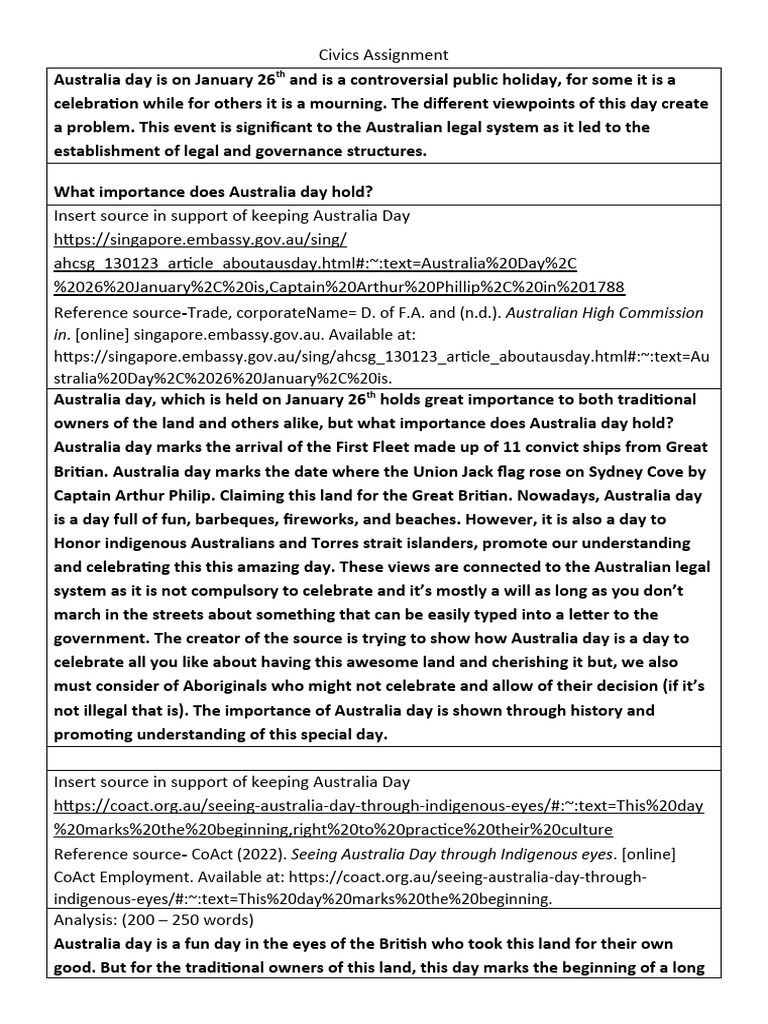 Scaffold For Civics Assignment | PDF | Australia | Indigenous Australians