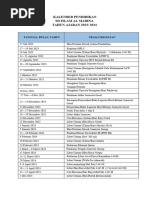 Pemb. PAT Level I Dan II | PDF