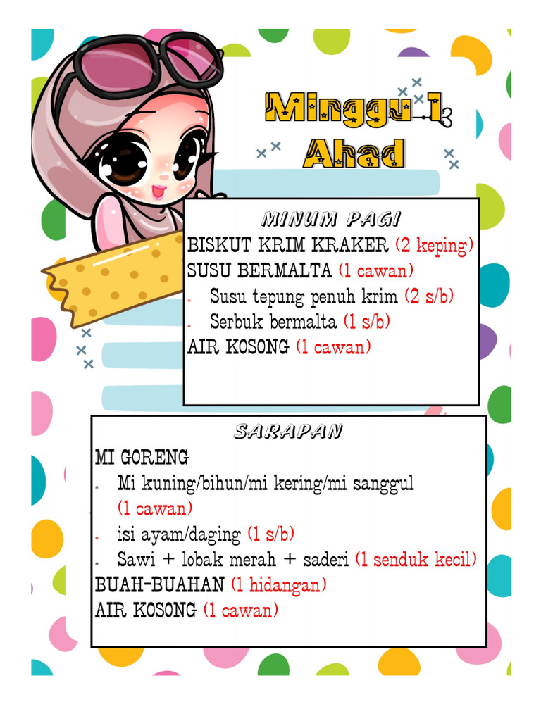 Menu Standard KPM m1 | PDF