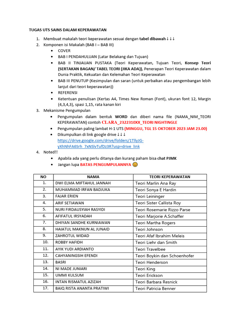 Tugas UTS Teori Keperawatan 2023 | PDF