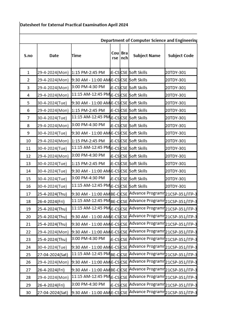Final External Practical Schedule (Apr 2024) | PDF | Computing | Computer Science