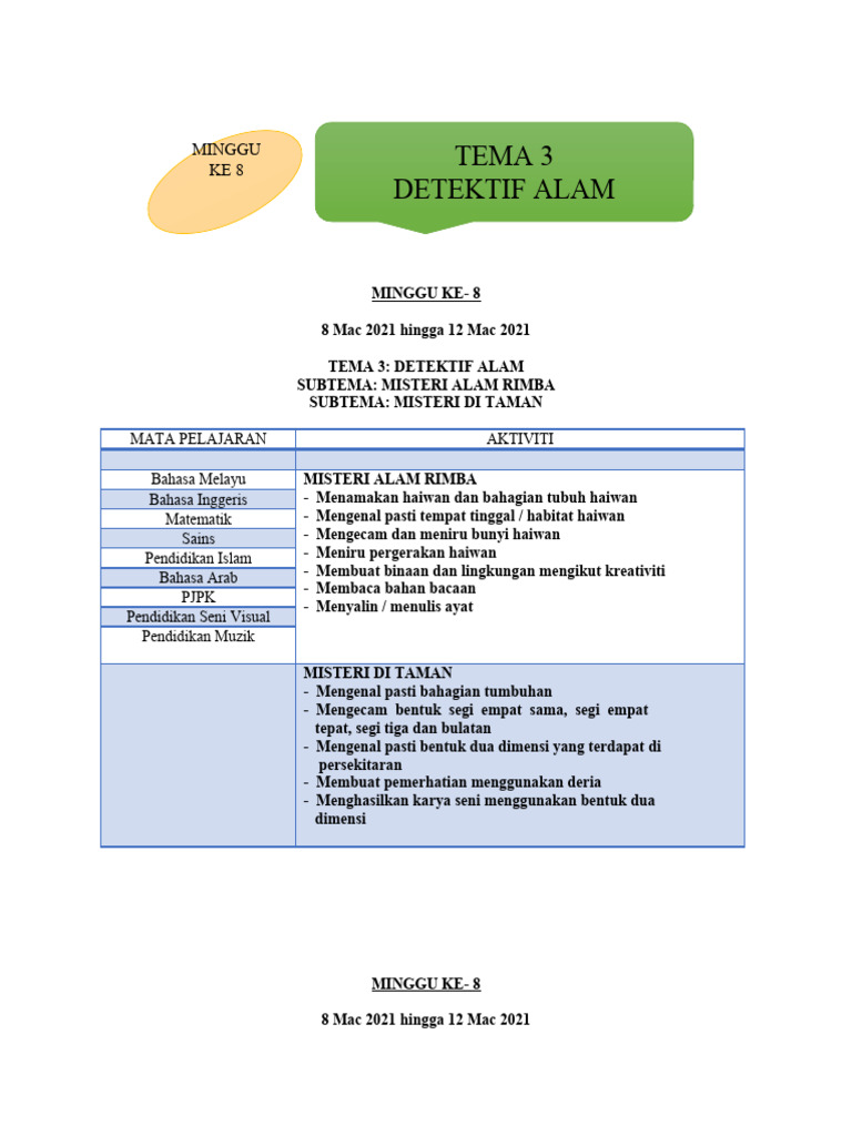 Jadual Bersemuka Program Transisi Tahun 1 Sesi 2021 Fasa 3 Tema | PDF