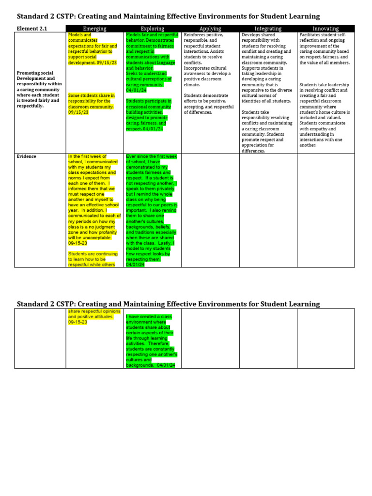 CSTP 2 NM | PDF | Learning | Psychological Resilience
