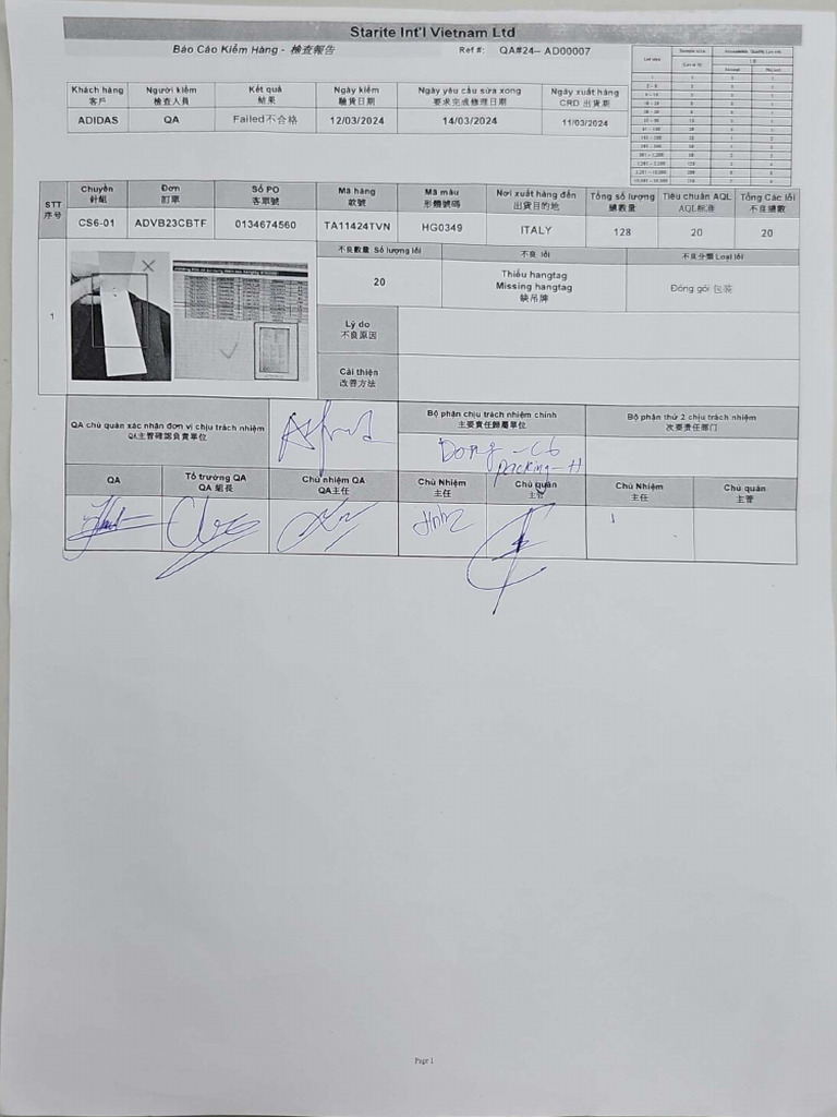 Adidas - QA Final Inspection Report On 12 March 2024 (FAIL) | PDF
