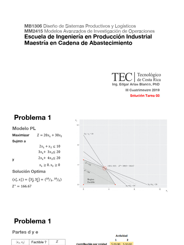Tarea.03.Solucion | PDF
