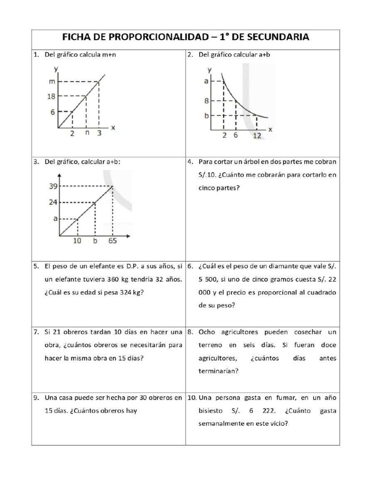 PROPORCIONALIDAD DIRECTA E INDIRECTA | PDF