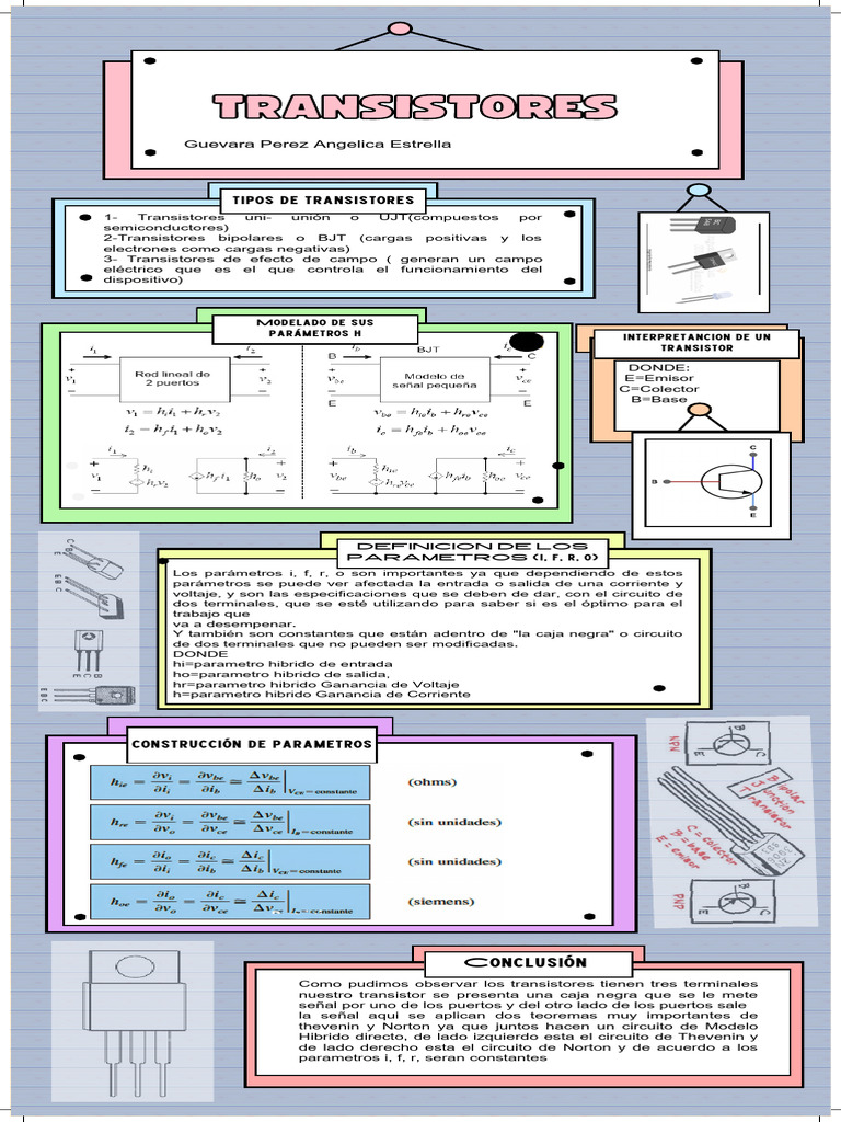 Guía de Parámetros y Tipos de Transistores | PDF | Transistor de unión ...