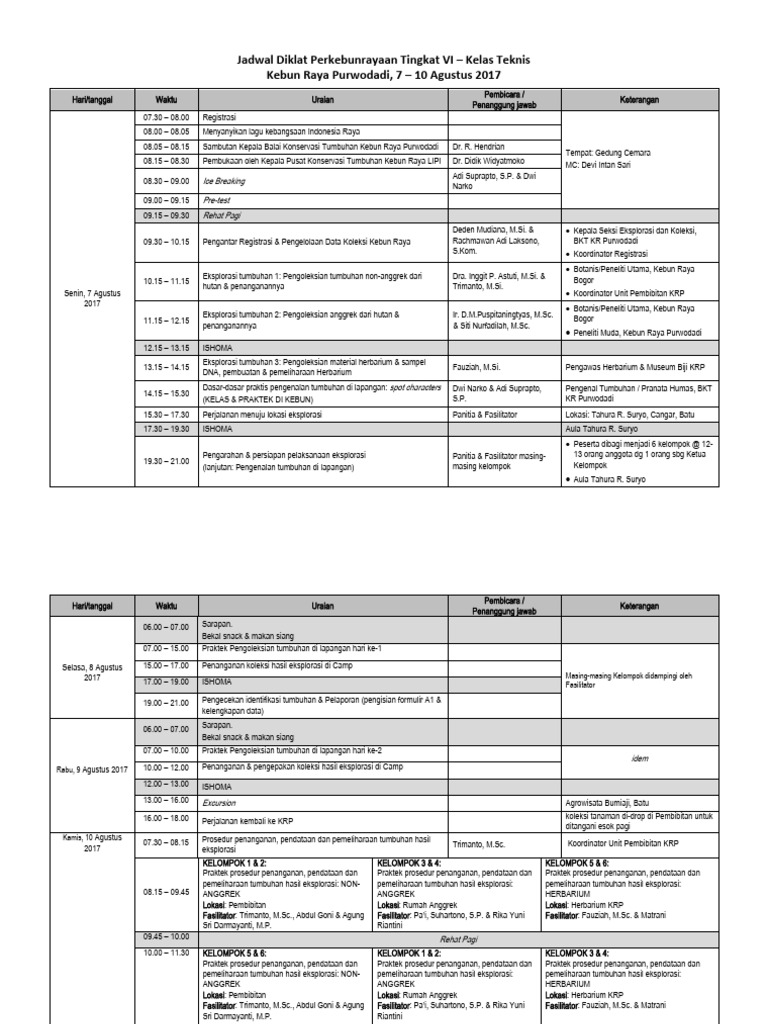 Jadwal Final Diklat Perkebunrayaan Kelas Teknis 2017 - 2agt | PDF