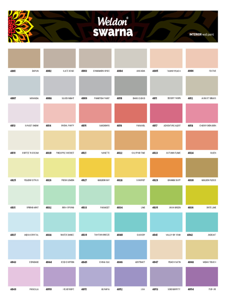 Chip Warna Weldon Swarna Int | PDF