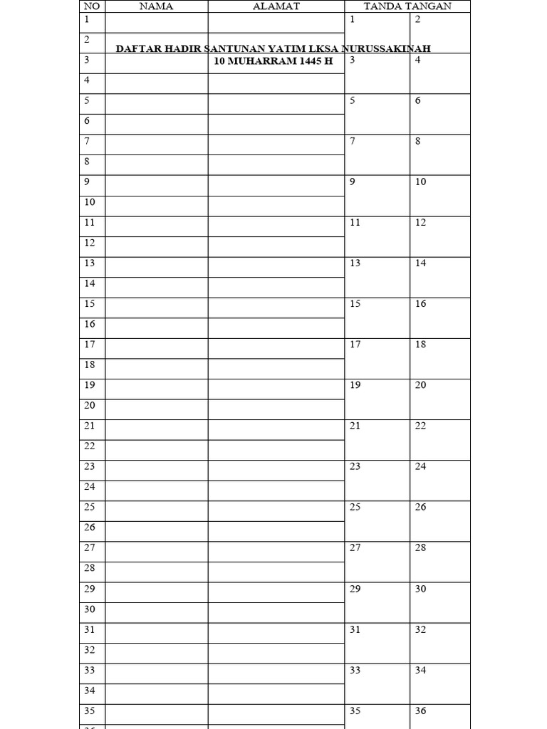 Daftar Hadir Santunan LKSA | PDF