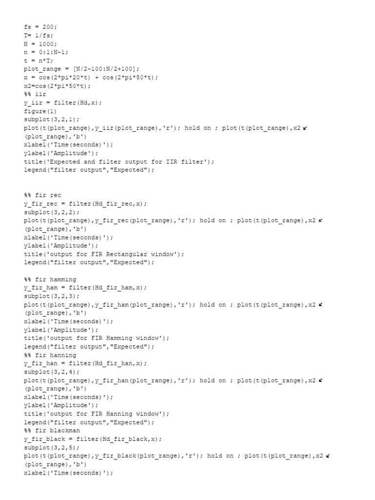 Expt 6 Final | PDF | Computer Engineering | Telecommunications Engineering