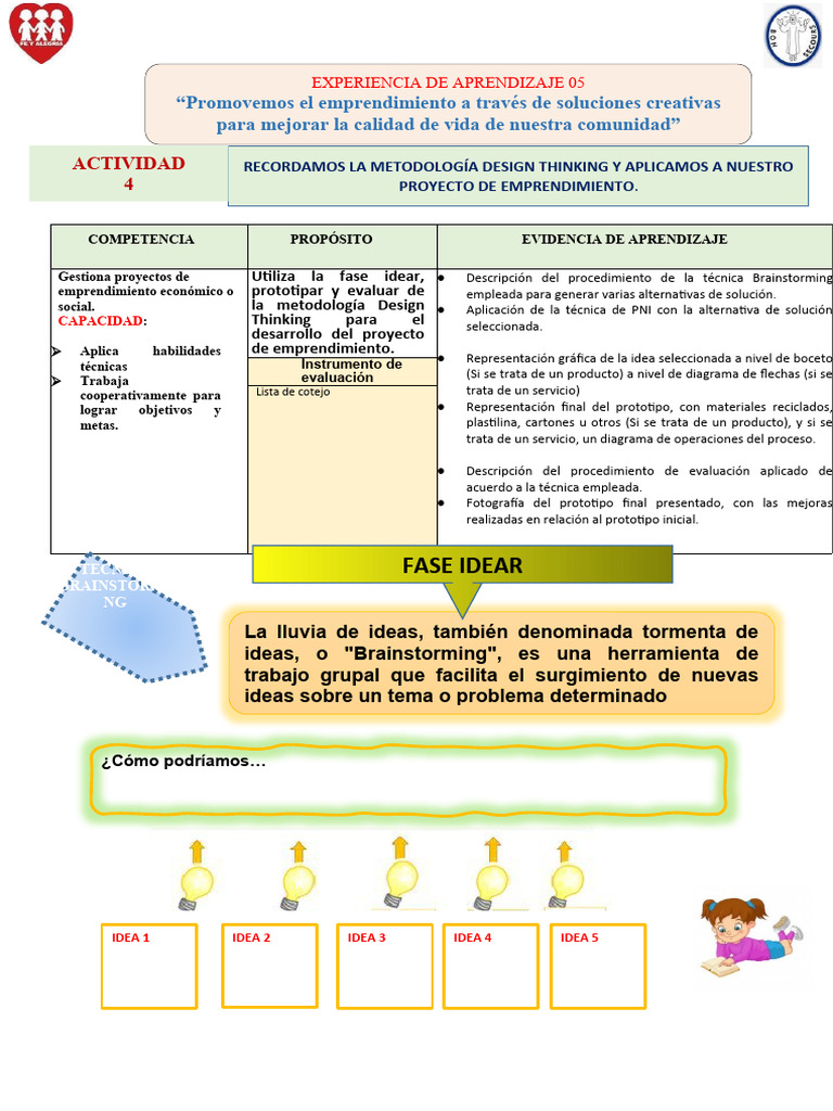 Fase Idear, Prototipar y Evaluar. | Descargar gratis PDF | Lluvia de ideas | Iniciativa empresarial