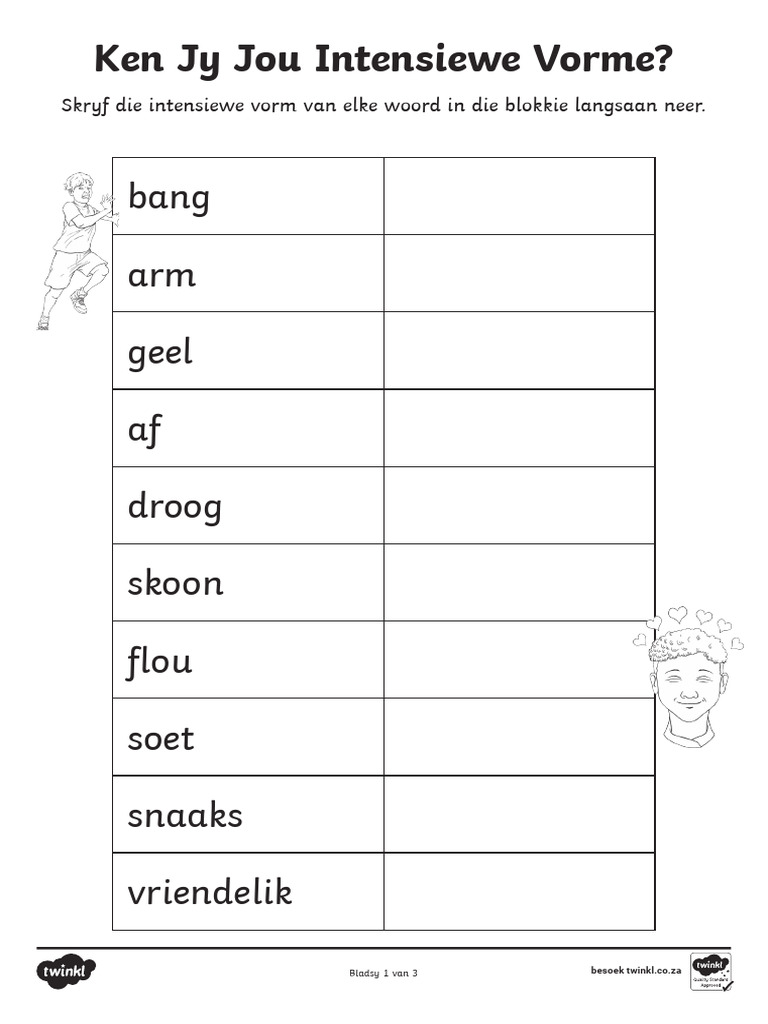 Za HL 258 Intensiewe Vorme Aktiwiteit Ver 1 | PDF