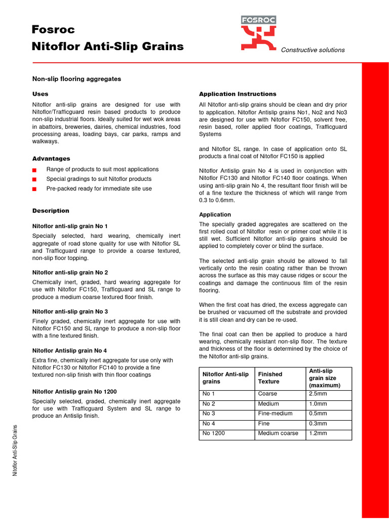 Nitoflor Anti Slip Grains | PDF | Coating | Building Engineering