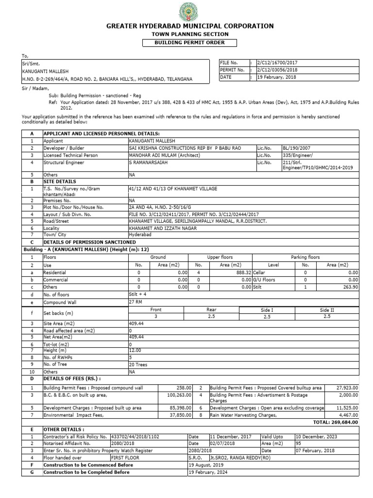 ProceedingLetter KANUGANTI MALLESH | PDF | Architect | Fire Safety