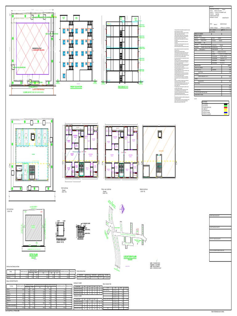 Khanamet GHMC Plan | PDF Khanamet GHMC Plan | PDF