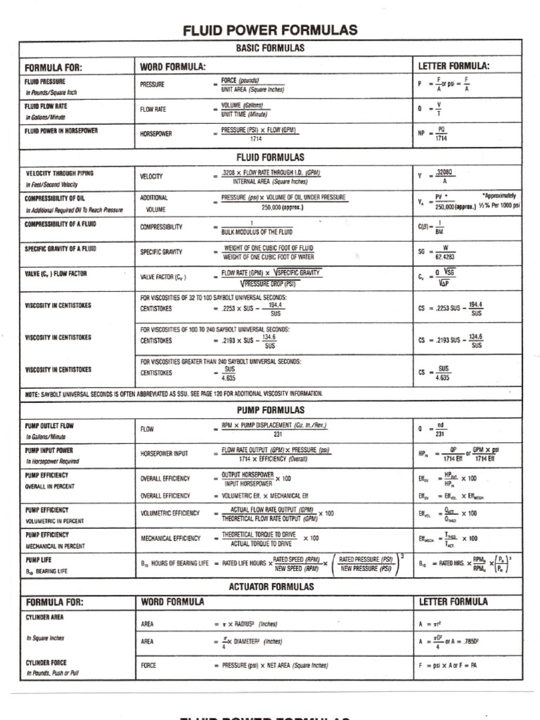 Fluid Power Formulas | PDF | Gallon | Litre