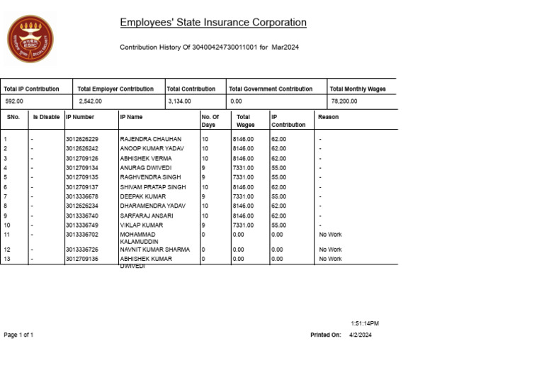 ESIC Contribution History Mar 2024 | PDF | Employee Relations | Labor ...