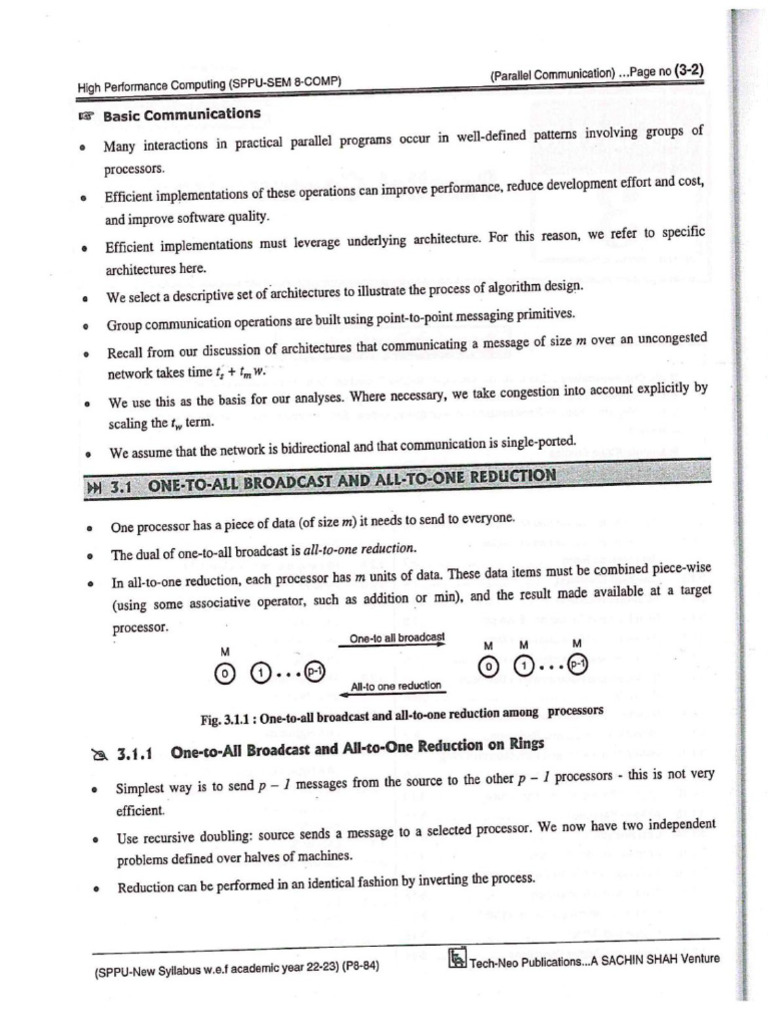 Techneo HPC U3-6 Split | PDF