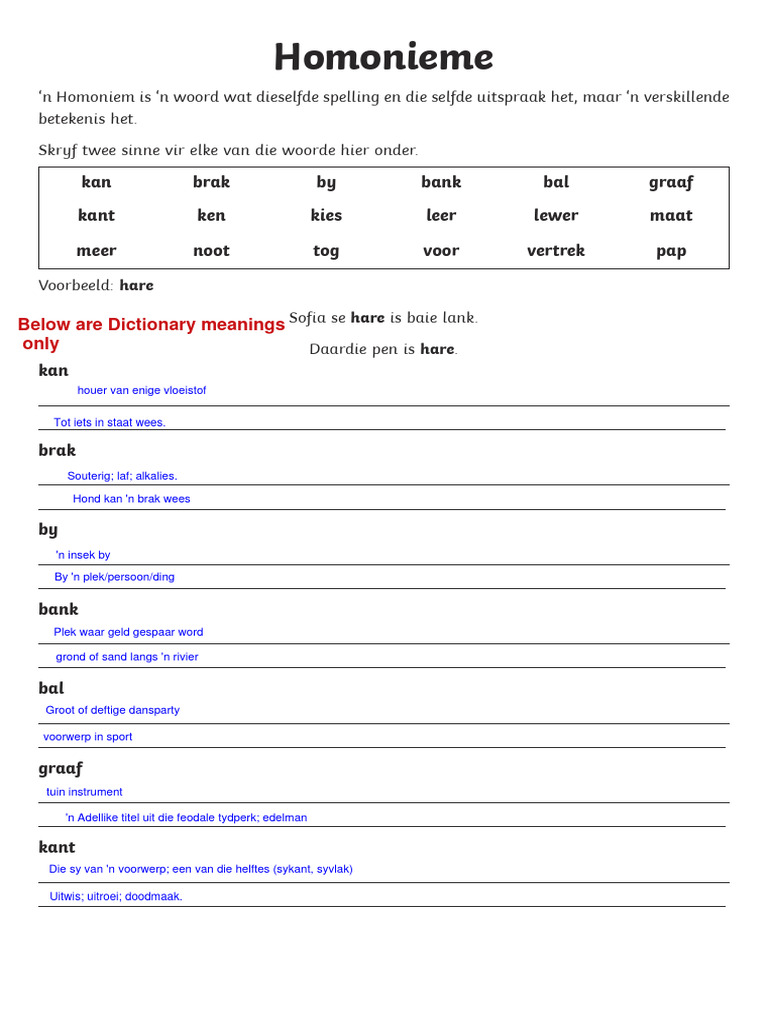 Homonieme Werkkaart Memo | PDF