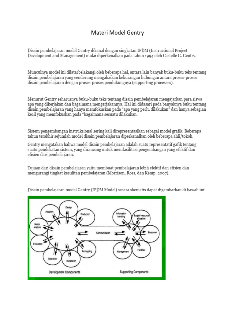 Materi Tugas Model Gentry | PDF | Bisnis | Seni