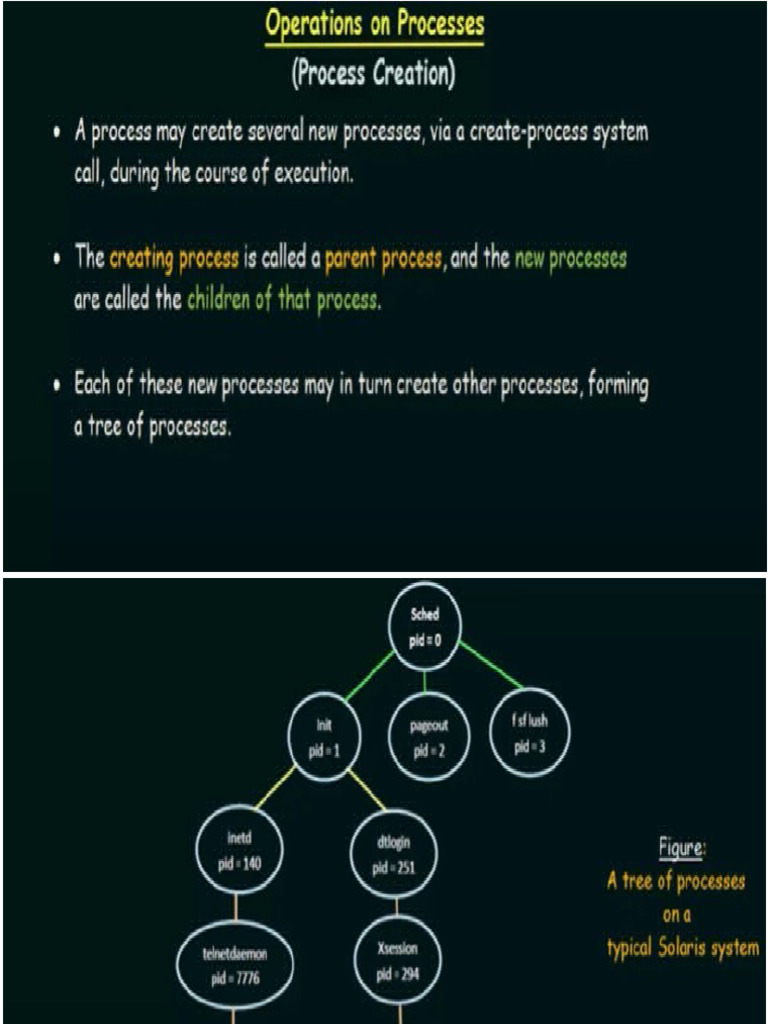 Process Creation | PDF