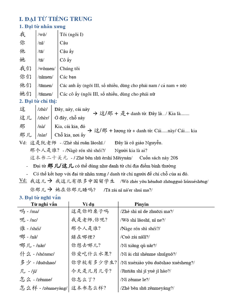 HSK1 - Grammar (In Vietnamese) (Jing Feng) | PDF