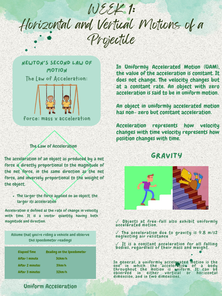 Science Grade9 Qrt4 Week1 Notes | PDF | Acceleration | Force
