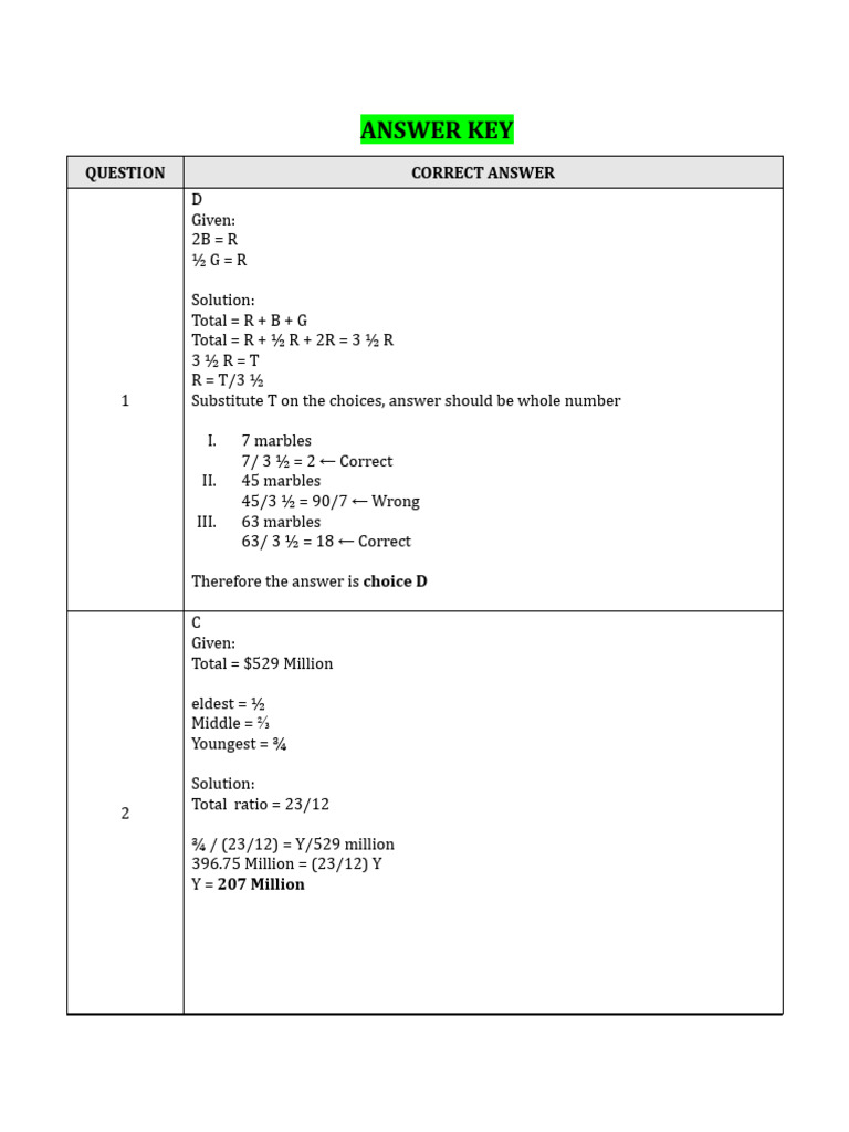 Homework Answer Key Summary | PDF