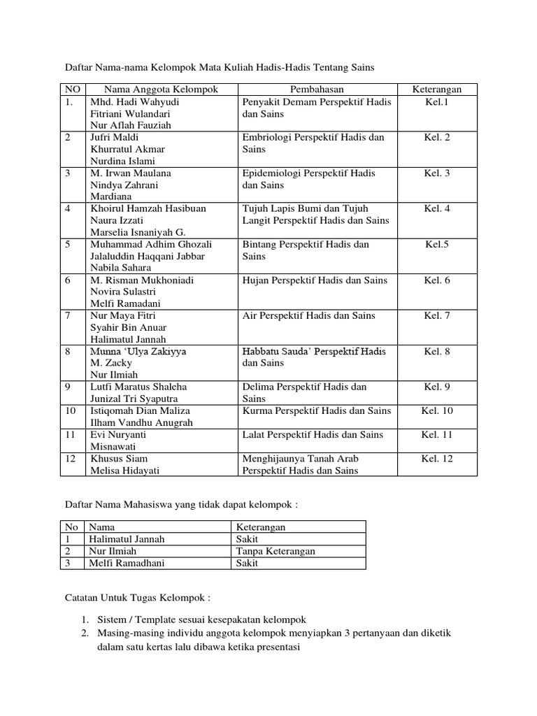 Contoh Daftar Nama Anggota Kelompok | PDF | Sains & Matematika | Agama & Spiritualitas