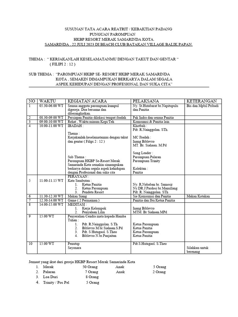Tata Acara Retreat Parompuan HKBP | PDF | Memasak, Makanan, & Anggur