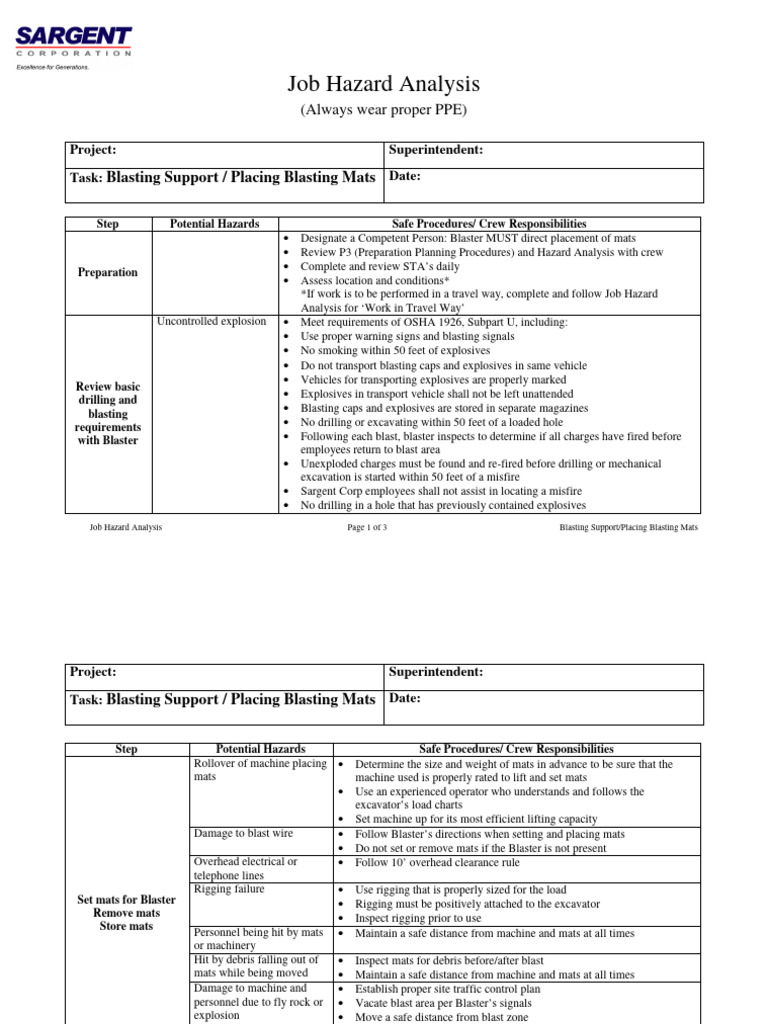 Blasting SupportPlacing Blasting Mats 2016 Version | PDF | Occupational ...