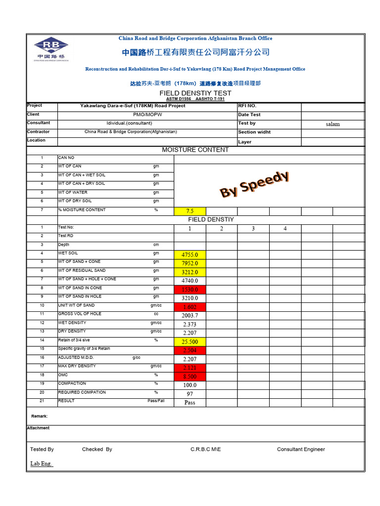 Fdt Site Pdf Agriculture Soil Science