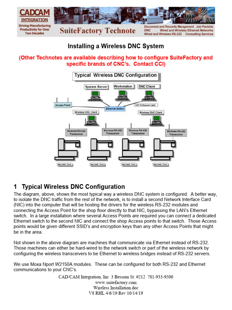 Wirelessinstallation | PDF | Wireless Lan | Computer Network