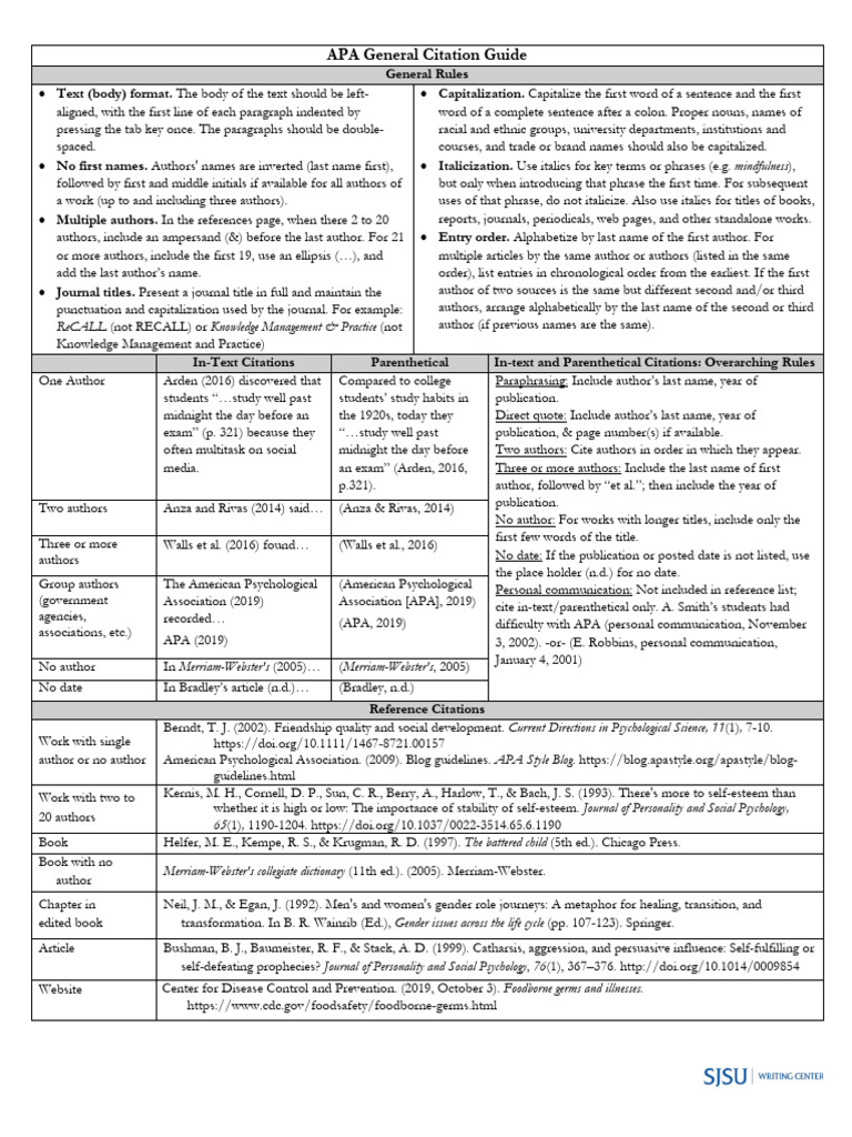 APA Citation Guide-7th Edition-Final | PDF | Apa Style | Text