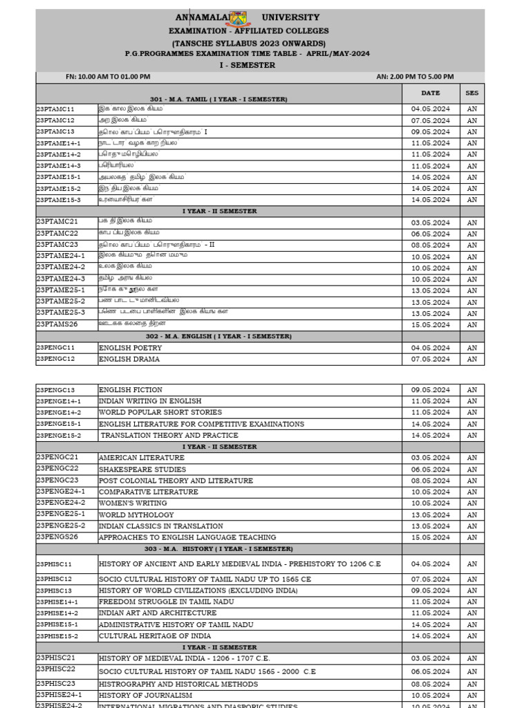PG New Tansche | PDF | Mathematical Analysis | Business