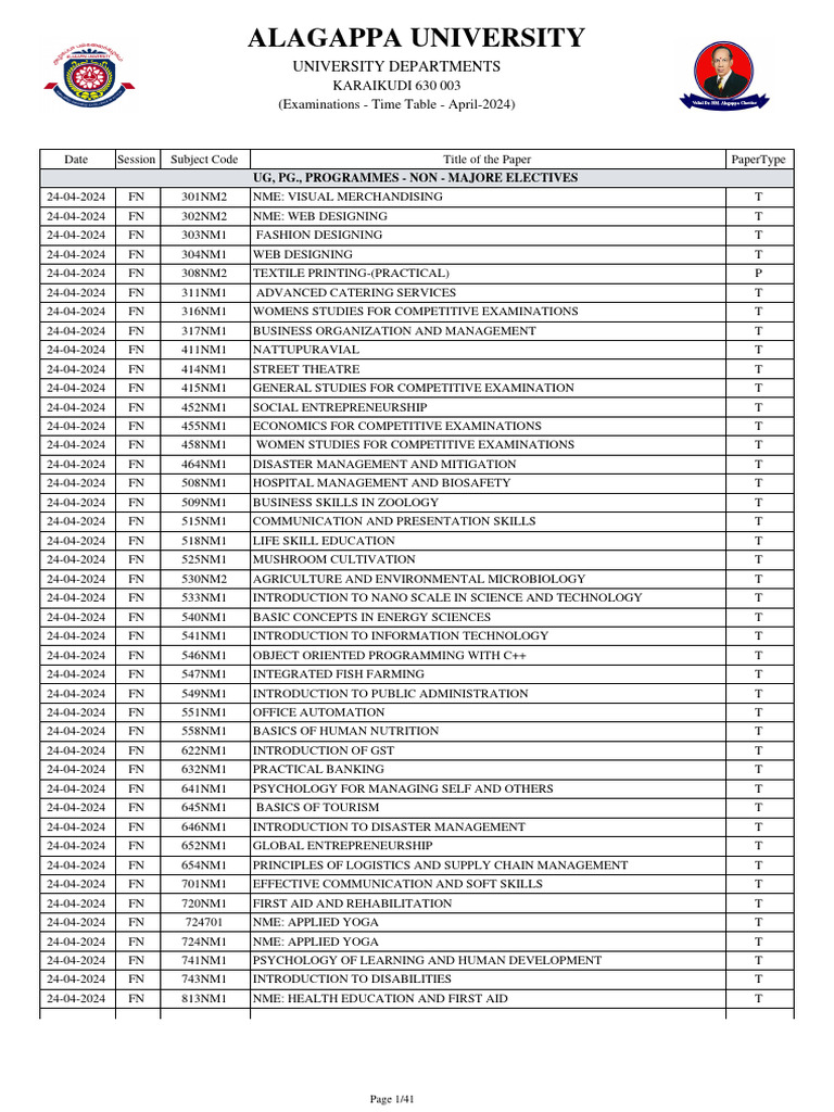 Regular_TimeTable | PDF | Dietitian | Paintings