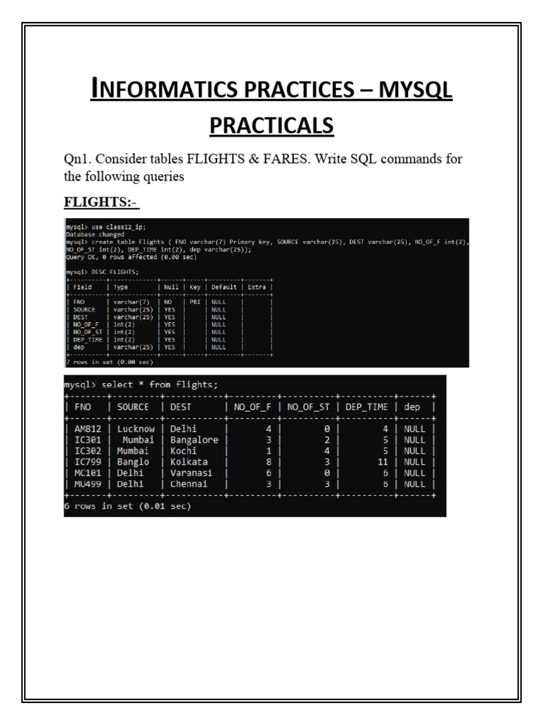 Nformatics Practices - Mysql Practicals | Download Free PDF | Table (Database) | Data Management