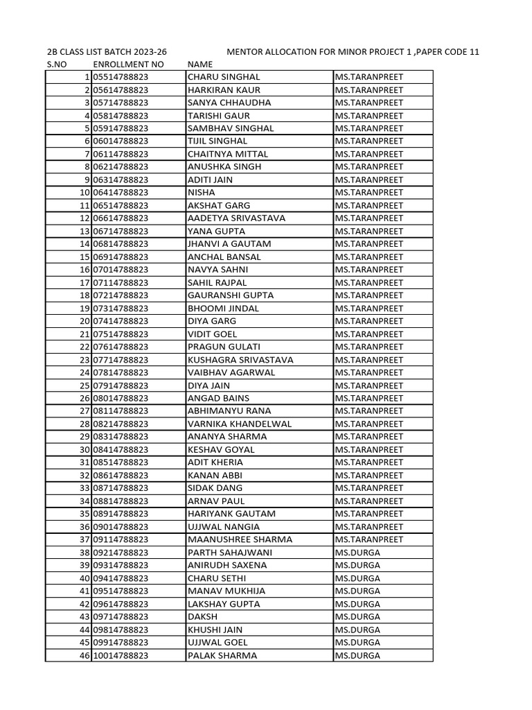 Mentor Allocation For Minor Project 1 Paper Code-112 | PDF