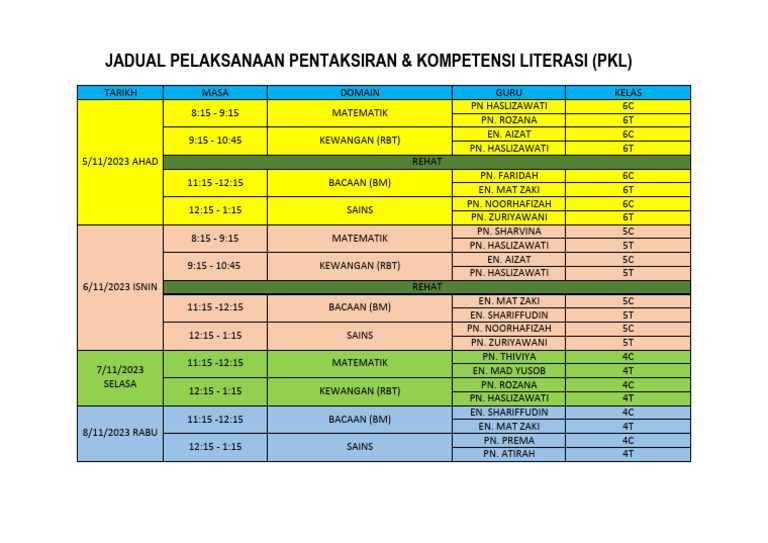 Jadual Pelaksanaan PKL 2023 | PDF