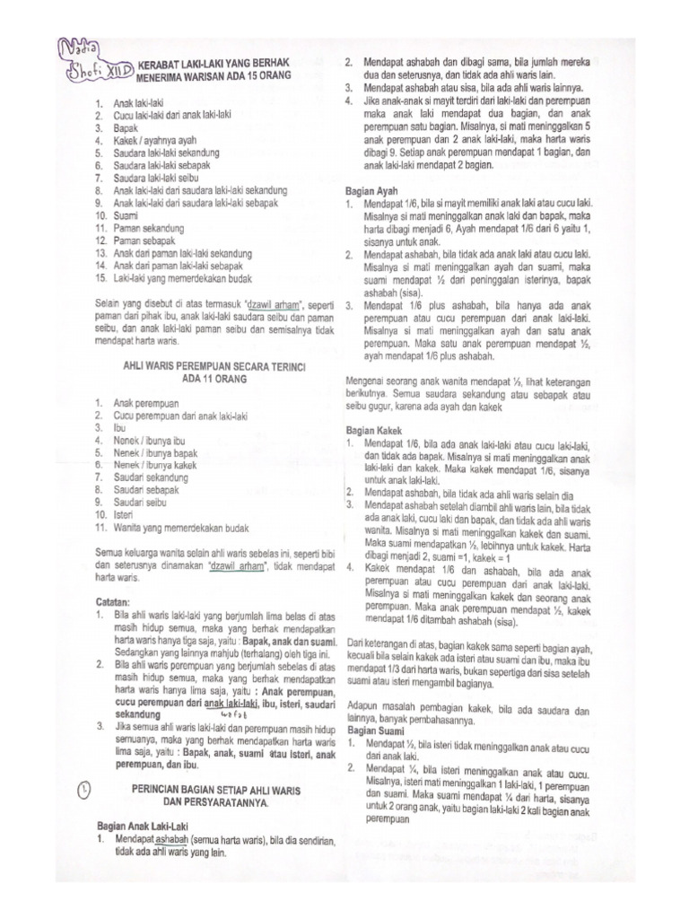 Kaidah Mawaris | PDF