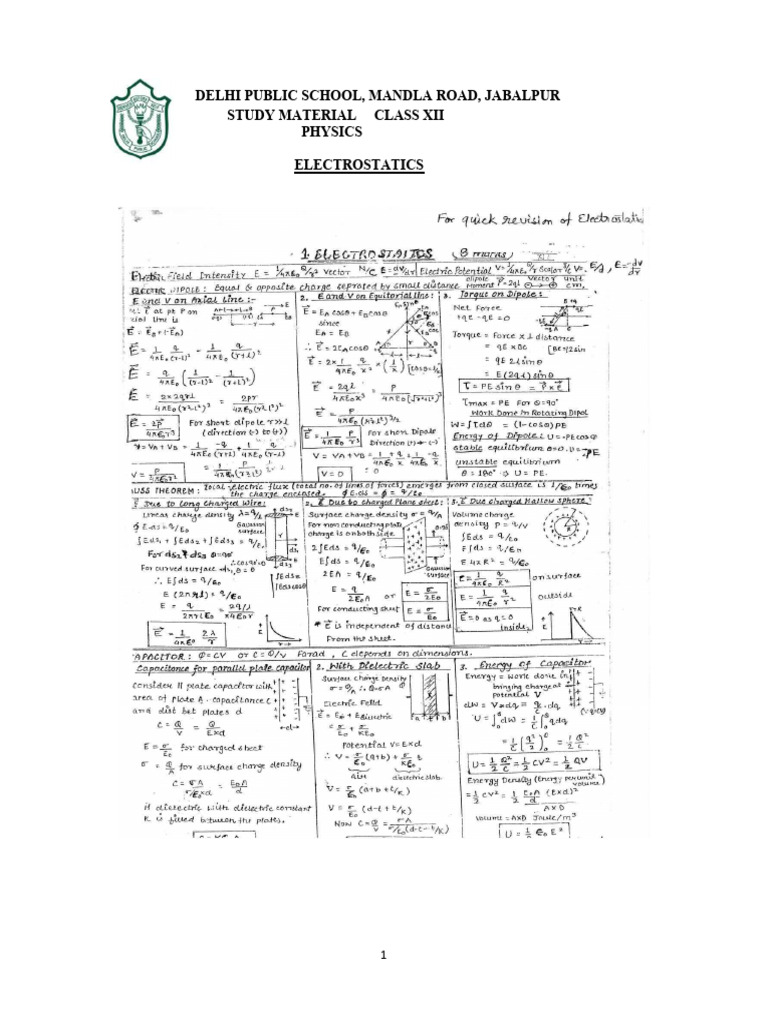 Class XII Physics Study Material: Electrostatics | PDF | Inductance ...