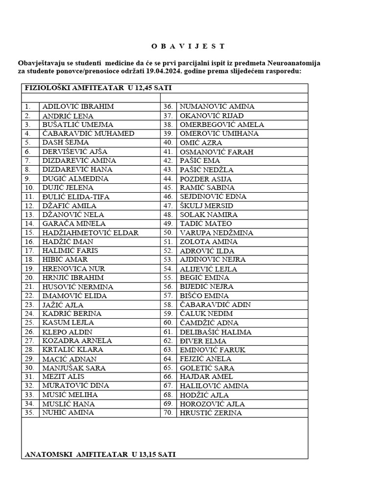 Prvi Parcijalni Neuroanatomija - Ponovci-Prenosioci-23-24-Raspored Za Ispit | PDF