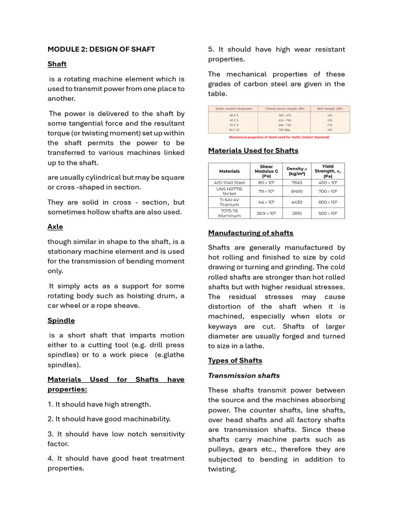 Module 2 Design of Shafts | PDF | Axle | Bending